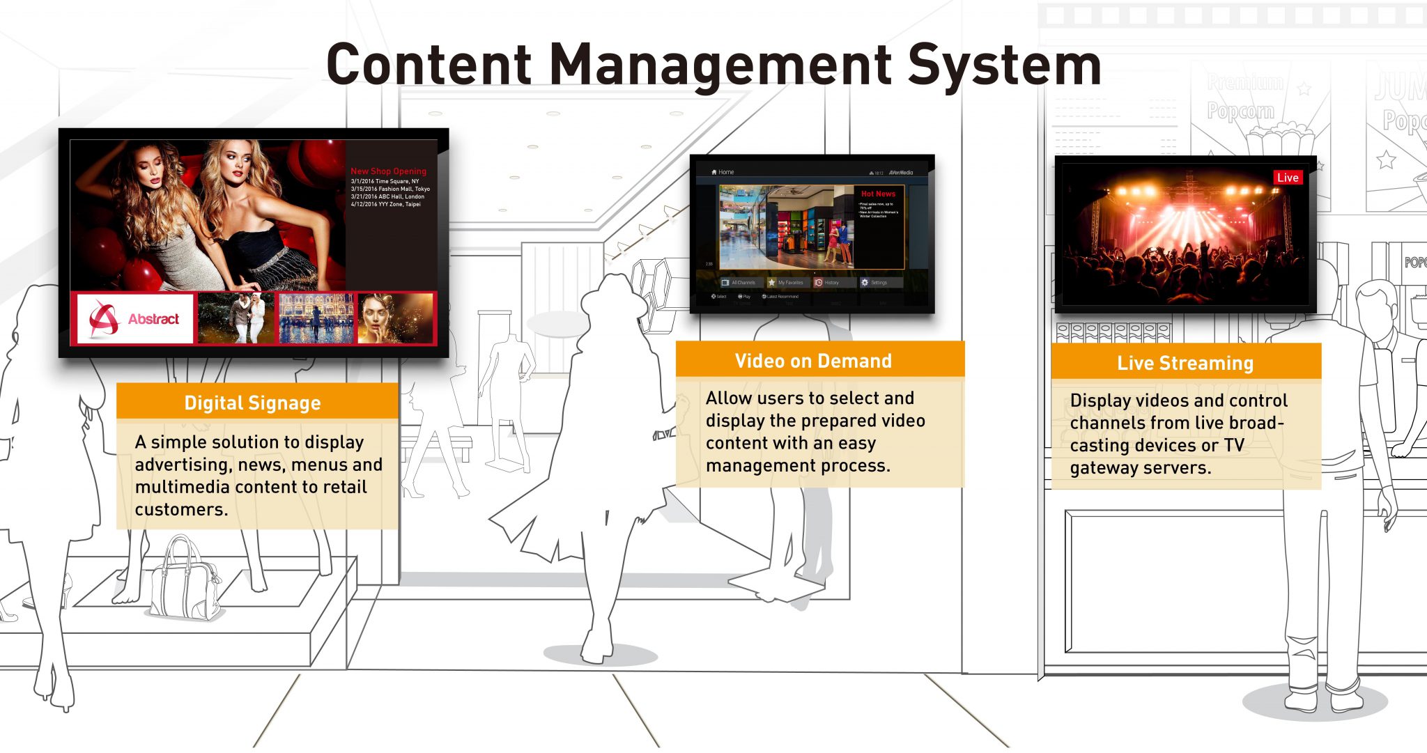 Digital Signage & Live IPTV Streaming - Uniqmac Technologies