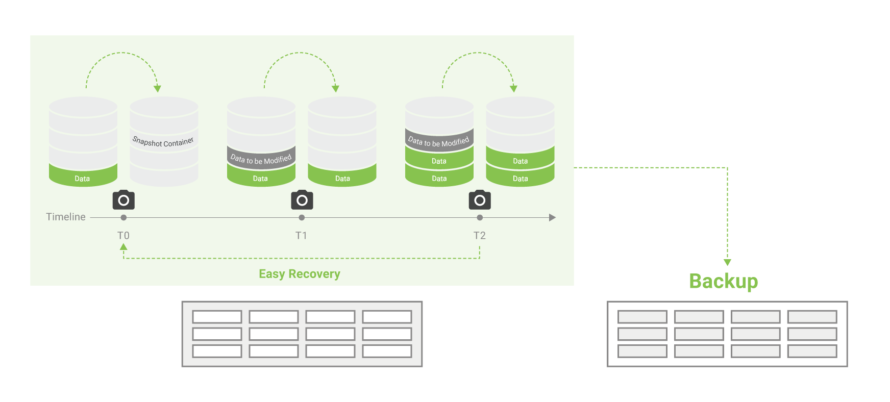 QSM 3.2 - Uniqmac Technologies