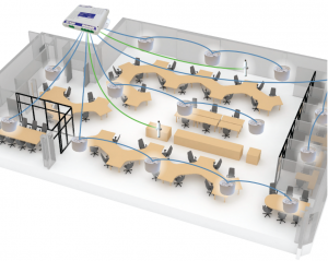 Sound Masking – Roadworx - Uniqmac Technologies